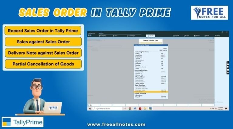 Sales Order in Tally Prime