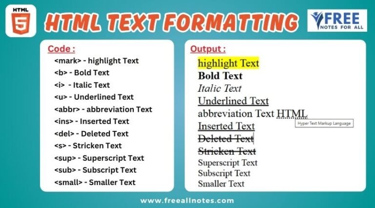 HTML Text Formatting